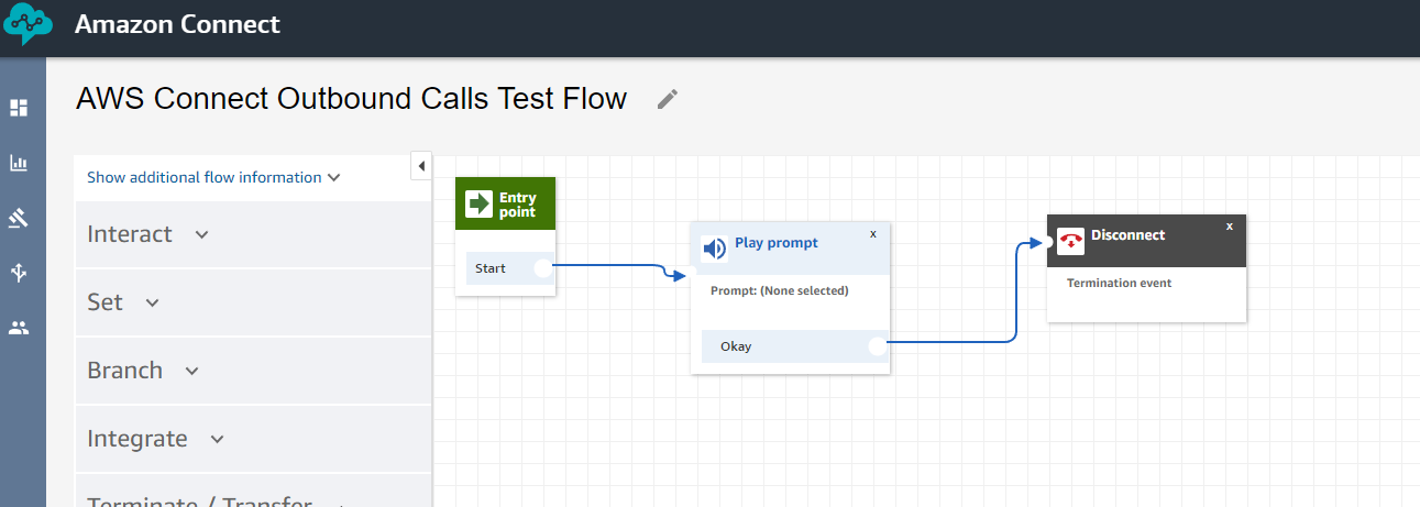 Making text-to-speech outbound calls with AWS Connect and AWS Polly ...